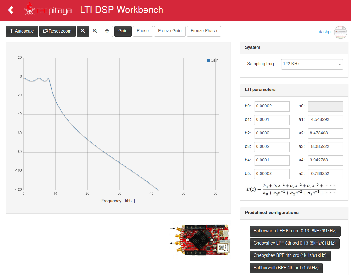 Getting Started with Red Pitaya STEMlab